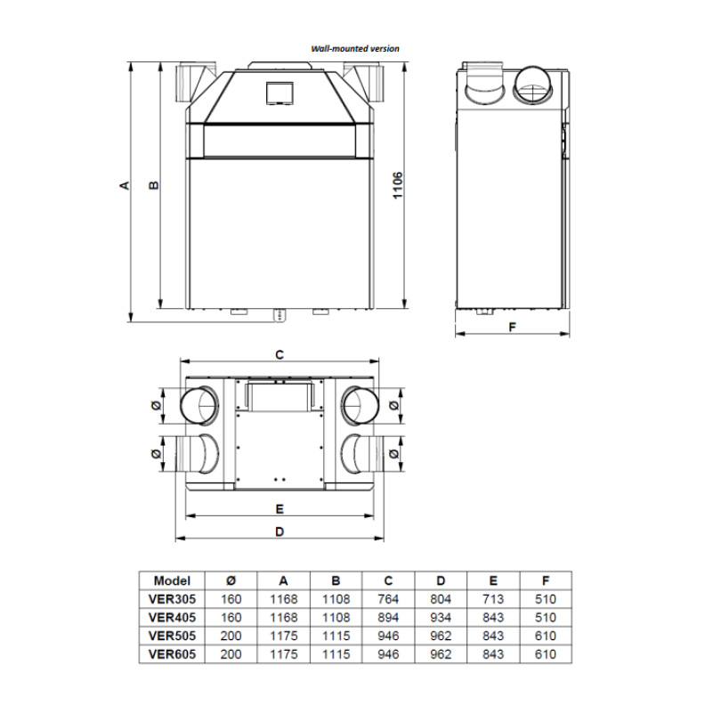 AUROS Дулаан солилцууртай агаар сэлгэх төхөөрөмж | dynamic-tower.mn